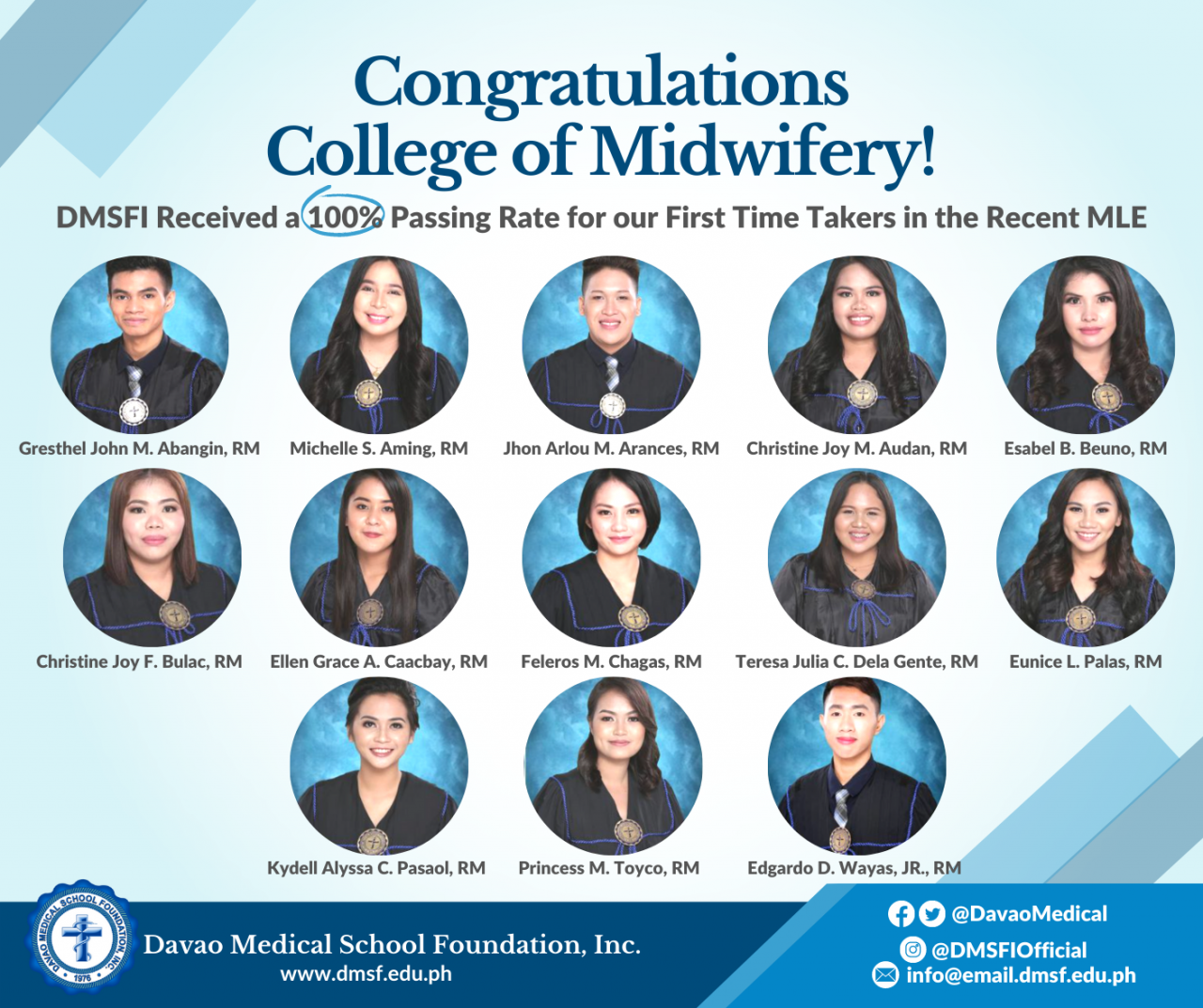 DMSFI Received 100% Passing Rate for the Midwife Licensure Exam - The ...