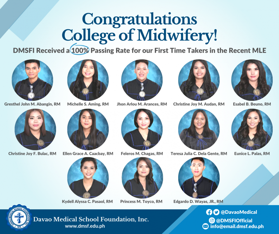 DMSFI Received 100% Passing Rate for the Midwife Licensure Exam - The ...