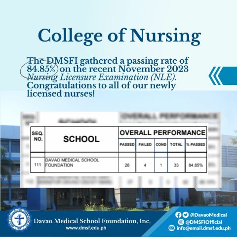 2023 Nursing Licensure Examination - The Official Davao Medical School ...