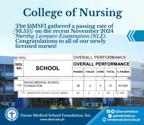 Contact - The Official Davao Medical School Foundation, Inc. Website